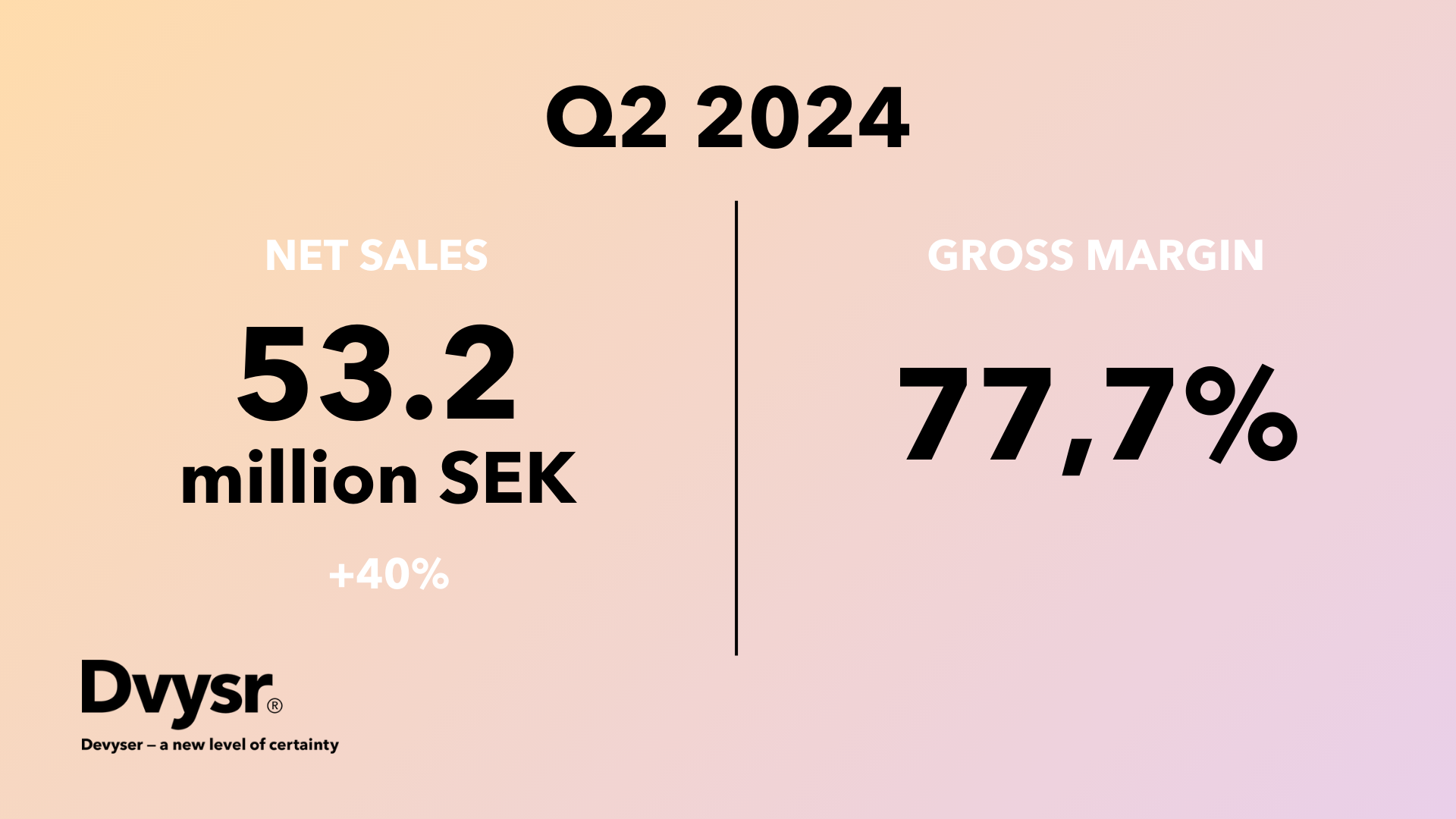 A pioneering provider of diagnostic DNA test kits for labs I Devyser